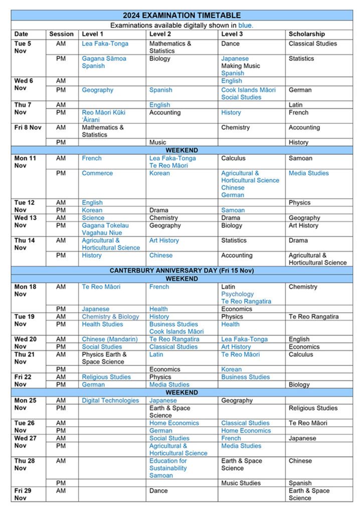 NCEA | Te Paepae O Aotea