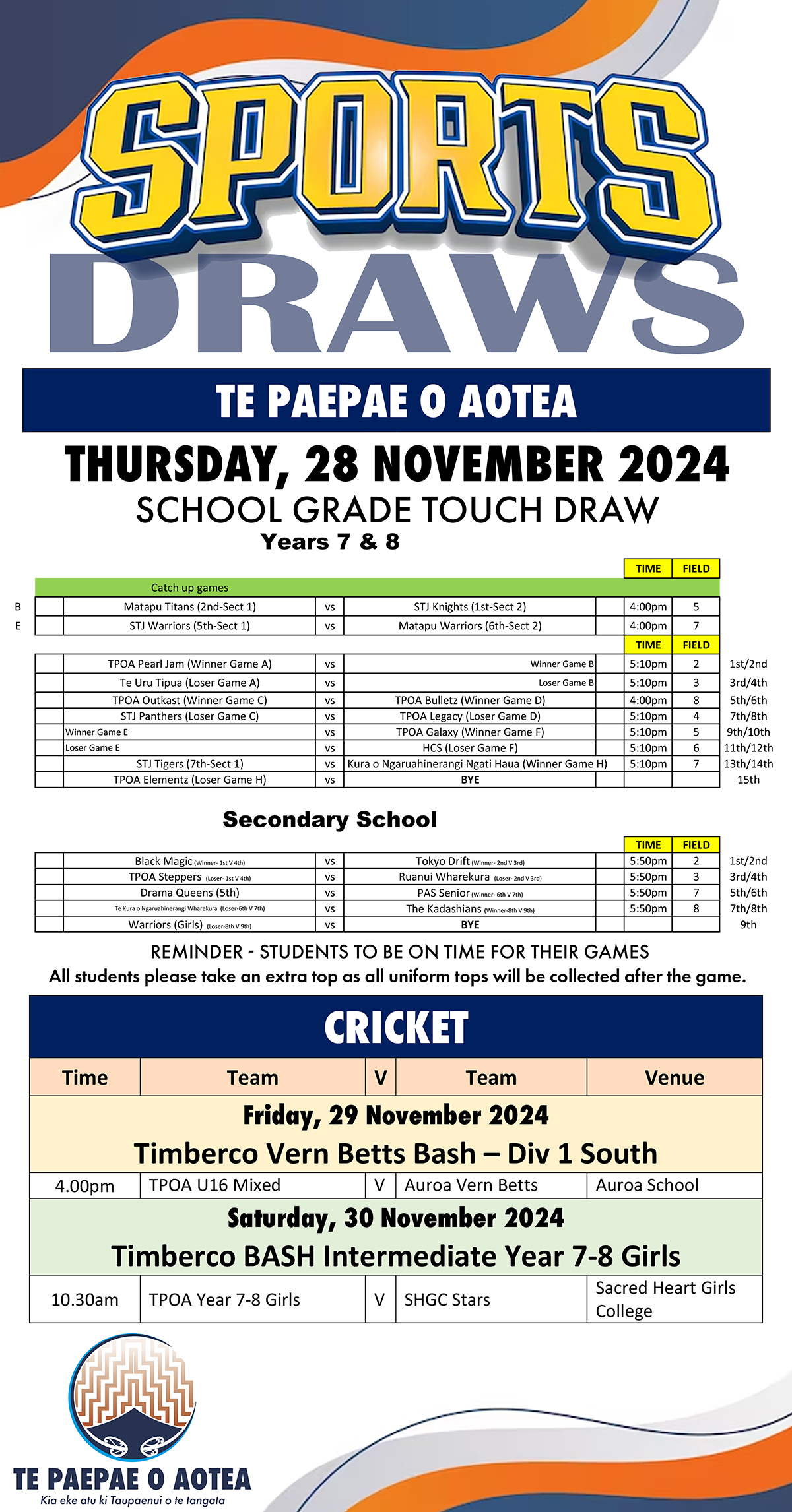 Sports Draws & Results | Te Paepae O Aotea